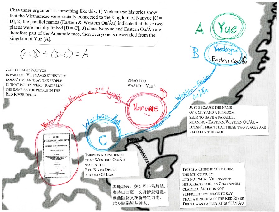 The Yue/Việt Migration Theory and the “Hidden Network Approach” – Le ...
